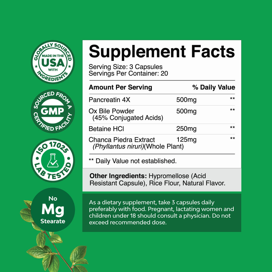 Gallbladder Support – Nature's Craft