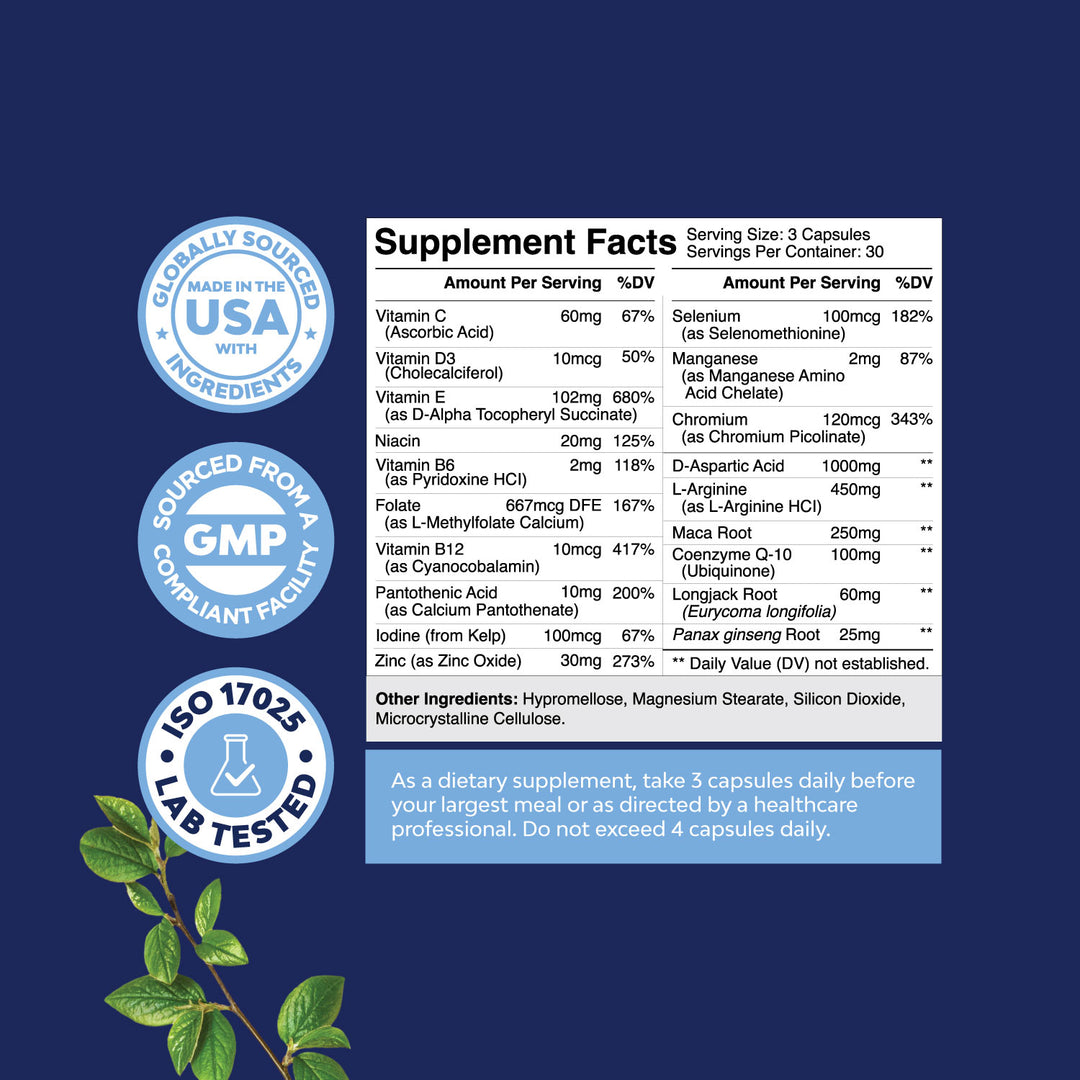 Male Fertility Support – Nature's Craft