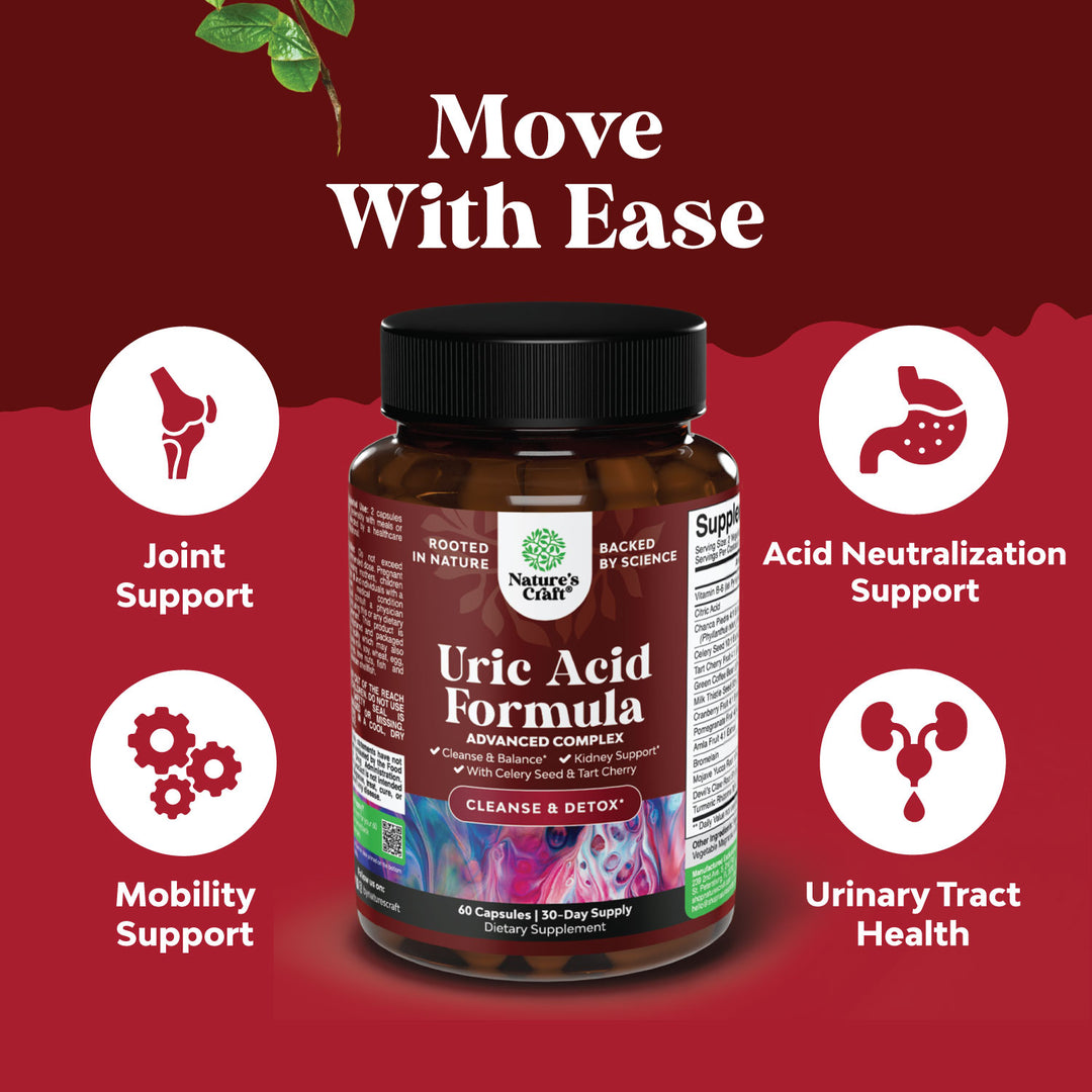 Uric Acid Support – Nature's Craft